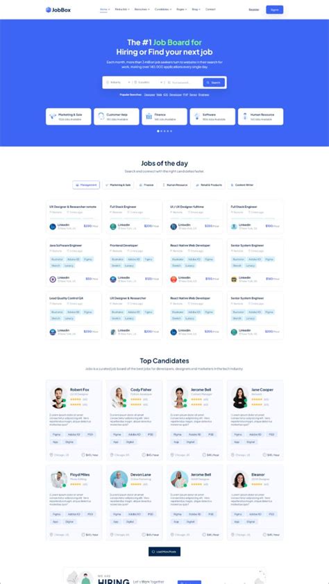 Pin On 2 Html Website Templates Review 2022