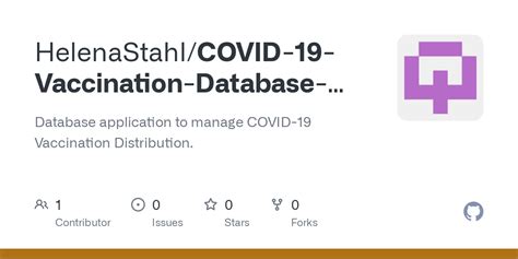 GitHub HelenaStahl COVID Vaccination Database Application Database Application To Manage
