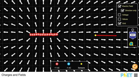 Electric Field Lab Phetdocx Lab 2 Electric Field From Systems Of