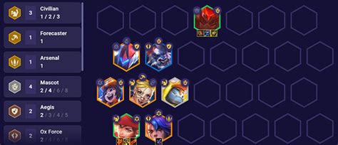 TFT Civilian Aegis Comp Guide Set 8 Ranked Hyper Roll Zathong