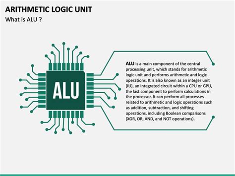 Arithmetic Logic Unit In Computer Organization And Architecture Snsinstutionssnsdesignthinkers