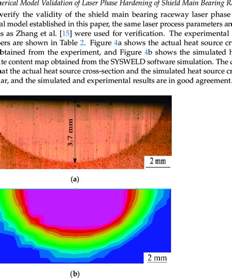 Main Parameters Of Semiconductor Laser Download Scientific Diagram