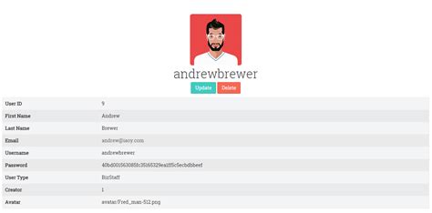 html yii2 detailview alignment stack overflow