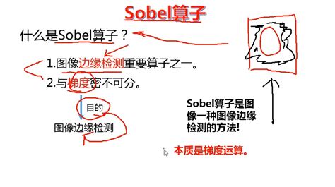 1 sobel算子原理解析 哔哩哔哩