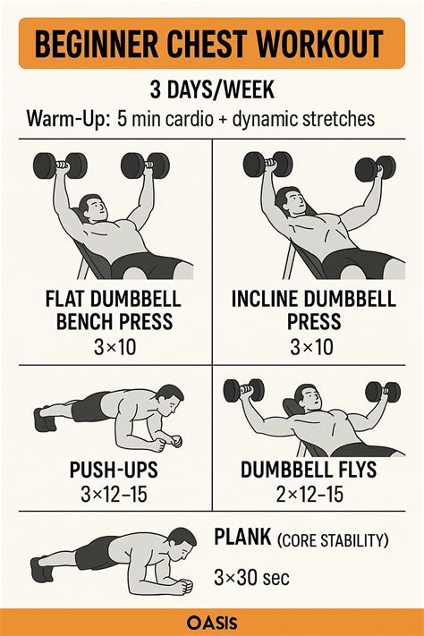 Chest Workout Routine Best Exercises And Programs For Growth