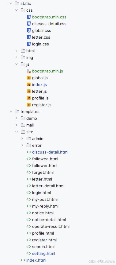 本地部署到服务器上的资源路径问题thymeleaf 获取路径 Csdn博客