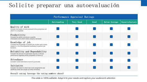 Las 10 Mejores Plantillas De Autoevaluación Con Muestras Y Ejemplos