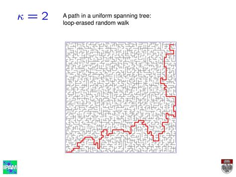 Ppt Random And Complex Encounters Physics Meets Math Powerpoint