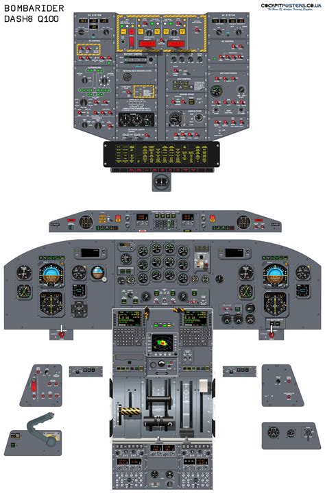 Bombardier Dash 8 100 Cockpit Poster Uk