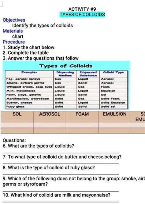 Paki Sagot Po Sol Emulasion Po Yung Nasadulo Dipo Kasi Nagkasiya 25pts