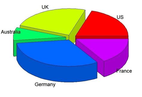 Statistik Deskriptif Pengertian Jenis Jenis Dan Contoh Guru Belajarku