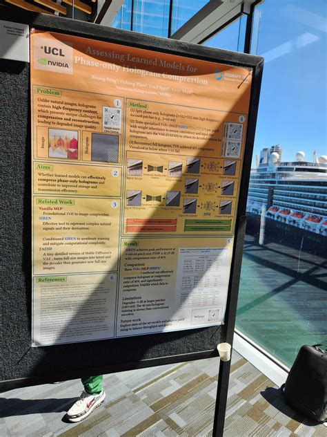 Assessing Learned Models For Phase Only Hologram Compression Computational Light Laboratory At