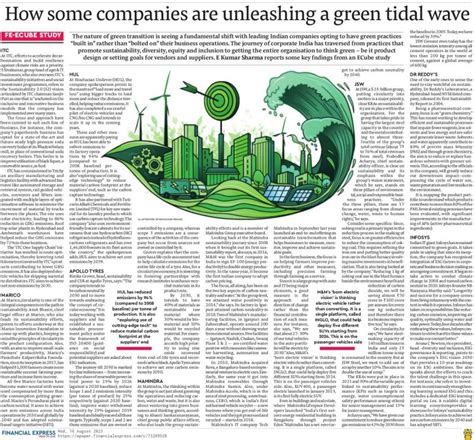 sivakumar s on linkedin fe