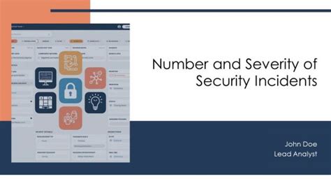 Number And Severity Of Security Incidents Ppt Guidelines At