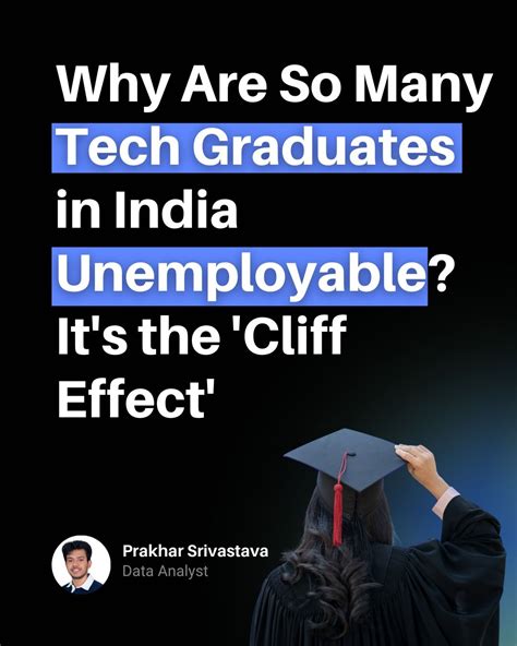 Prakhar Srivastava On Linkedin Techgraduates Employability Skillgap