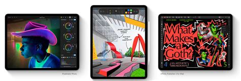 Máy Tính Bảng Apple Ipad Pro 11 M2 Wifi Mnxf3zaa 8gb 256gb Space Gray
