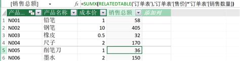 【power Pivot和powerbi系列】dax函数系列：sumx函数（含视频） 知乎