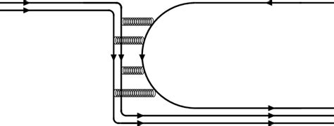 Planar Quark Diagram Describing The Reaction Pp → A 0 D In The Download Scientific Diagram