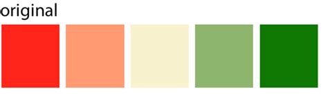 Best Visualization Coloring And Cdslab Recipes A Repository For All Sorts Of Problems With Solutions