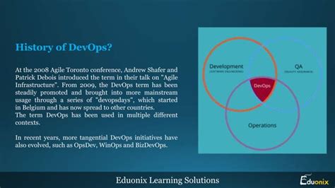 Devops Masterclass Bundle Ppt