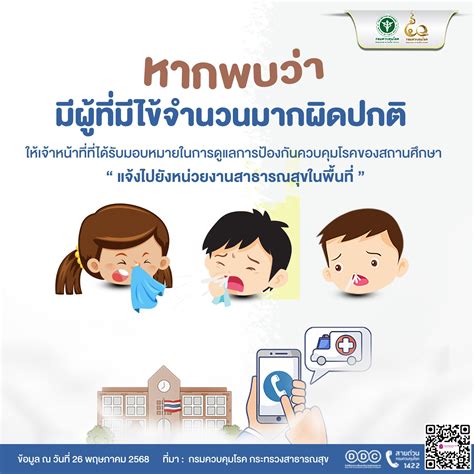 โรงเรียน โรงเรียนราชบพิธ สำนักงานเขตพระนคร กรุงเทพมหานคร