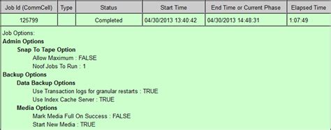 Additional Views And Settings For The Workflow Report
