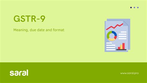 GSTR Meaning Due Date And Details In GST Annual Return