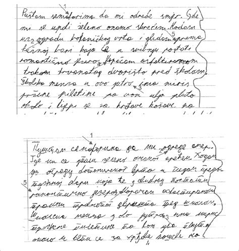 Comparison Of Handwriting 1 Latin And Cyrillic Script Download Scientific Diagram