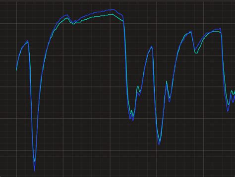 [question and suggestion] · issue 5 · theoehrly fast f1 · github