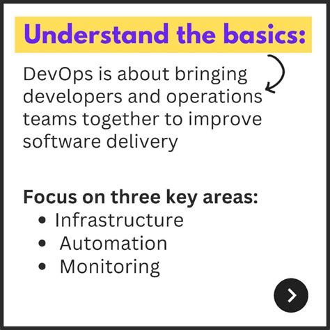 devops complete roadmap pdf connect 4 techs