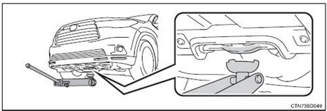 Toyota Highlander Jack Location
