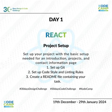 Kodecamp Kodecamp30dayschallenge Kodehauz Udechukwu Daniel