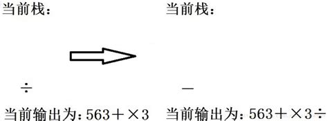 逆波兰表达式逆波兰表达式中括号的优先级 Csdn博客