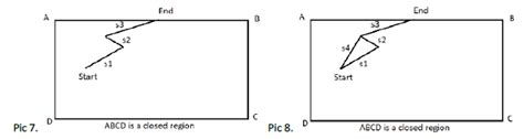 Does There Really Exist Any Generic Algorithm For Bellmans Lost I