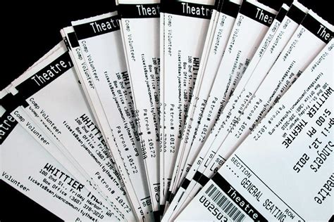 Dynamo Pricing On Linkedin Dynamopricing Pricing Tickets Dynamicpricing Theaters