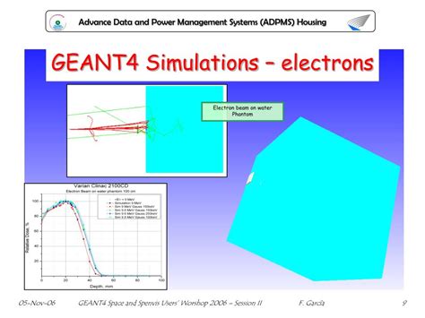 Ppt 4 Th Geant4 Space Usersâ€™ Workshop And 3 Rd Spenvis Usersâ