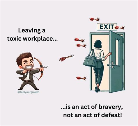 Anup Kumar Dey Posted On Linkedin