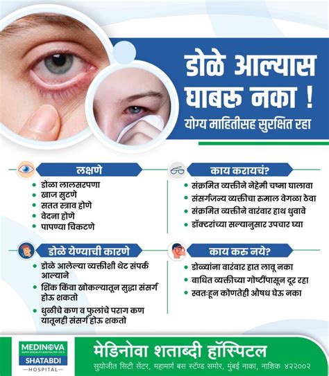 Medinova Shatabdi Hospital On Linkedin Eyeflue Eyes Health Healthcare Eyecare Eyecaretips