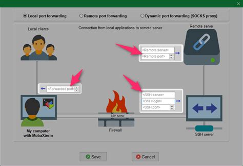 Mobaxtermでsshトンネリングを設定する（windowsマシンからリモートのlinuxマシンのmysqlへsshポートフォワードする）