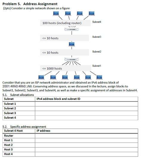 Solved Problem Address Assignment Pts Consider A Chegg