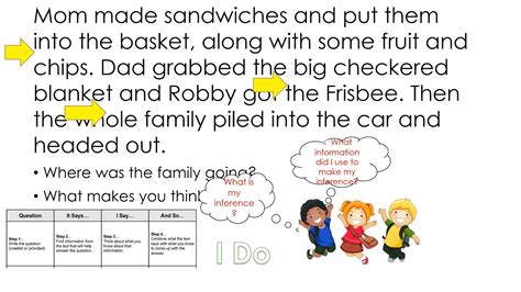 Inference Text Examples Making Inferences From Simple Sentences And A