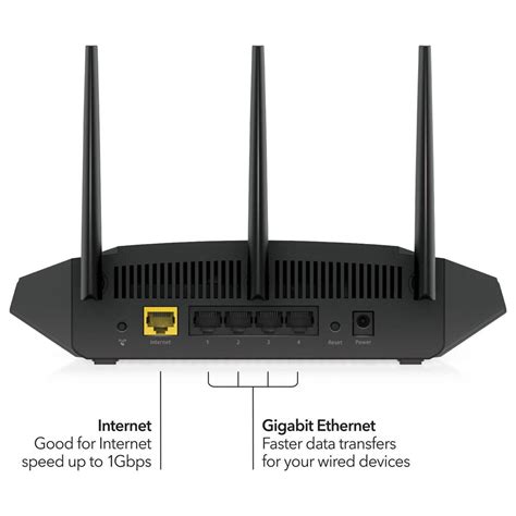 Netgear Nighthawk Ax4 4 Stream Dual Band Wi Fi 6 Router In Black