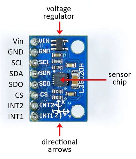 Gyroscope Sensor How It Works At Elizabeth Gunther Blog
