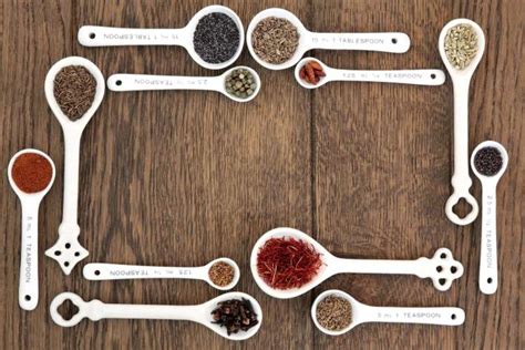 How Many Teaspoons In A Tablespoon Guide For Cozymeal