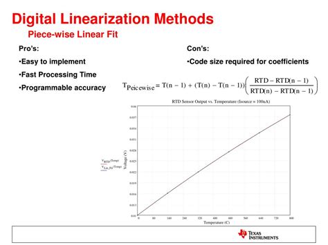 Ppt Signal Conditioning And Linearization Of Rtd Sensors Powerpoint