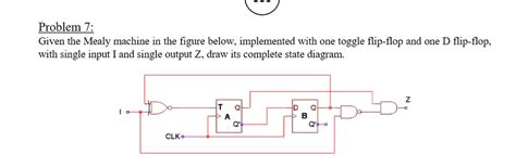 Get Answer Problem 7 Given The Mealy Machine In The Figure Below
