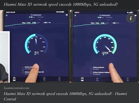 G Evolution Huawei Community