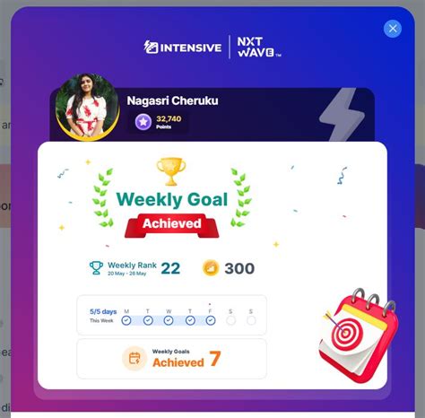 cheruku nagasri on linkedin 30daysofcode ccbp nxtwave html css