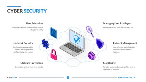 Information Security Powerpoint Template