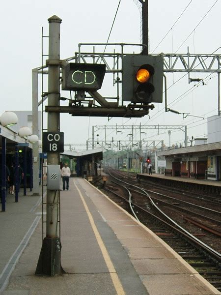 Railway Direction Indicator Railway Signalling Concepts
